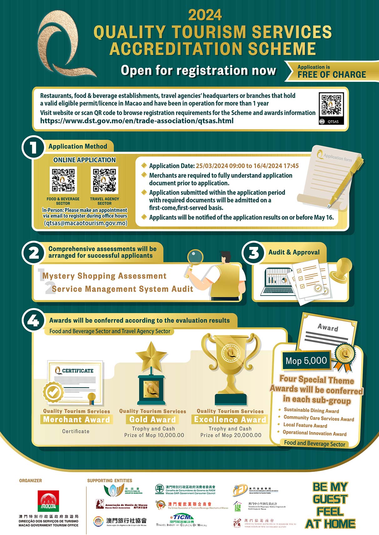 Travel Agency Sector - MACAO GOVERNMENT TOURISM OFFICE